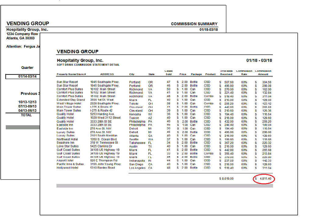 How A National Vending Program Works